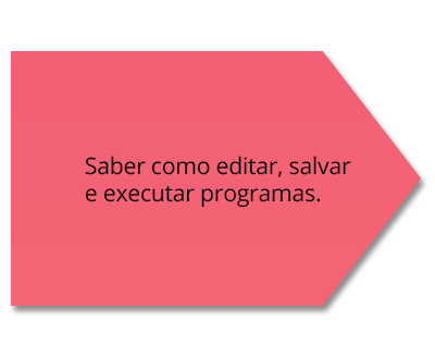 Conhecimentos Necessários para Aplicar uma Linguagem de Programação