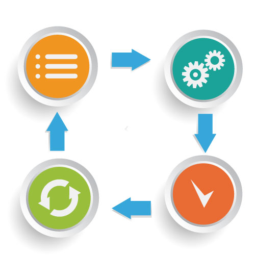 Tópico 2: Estrutura de Repetição