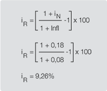 UNIBRAD - Conceito de Taxas de Juros